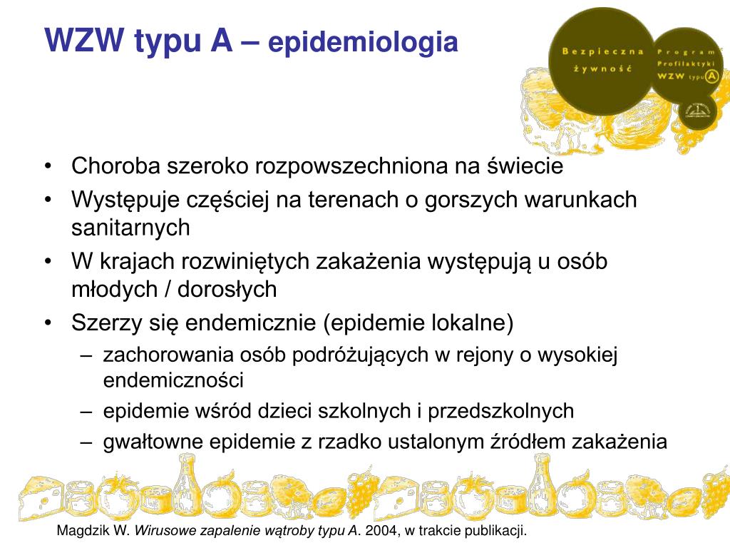 PPT - Program Profilaktyki WZW typu A w zakładach produkujących i ...