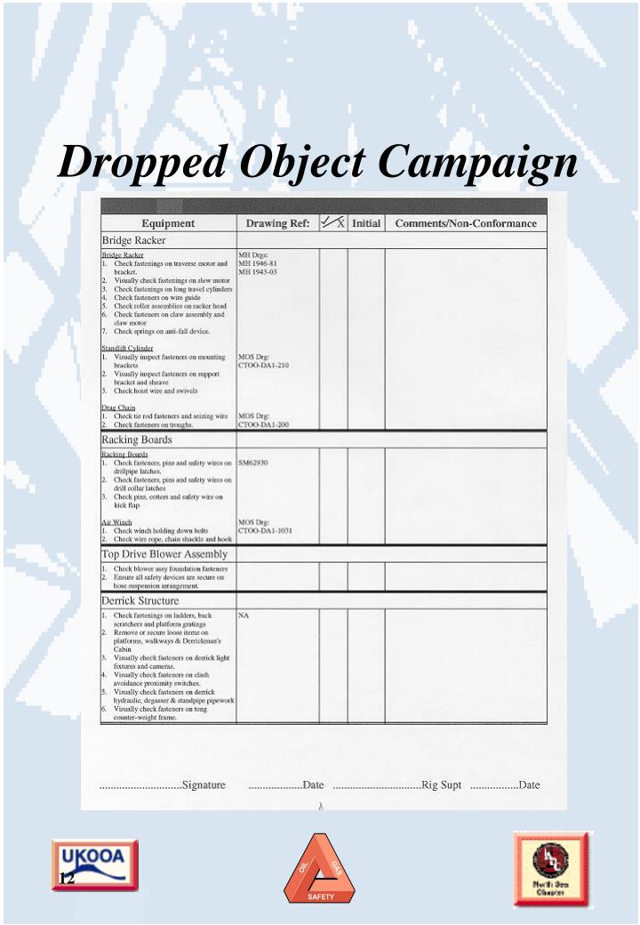 PPT - Dropped Object Campaign PowerPoint Presentation - ID:4352778