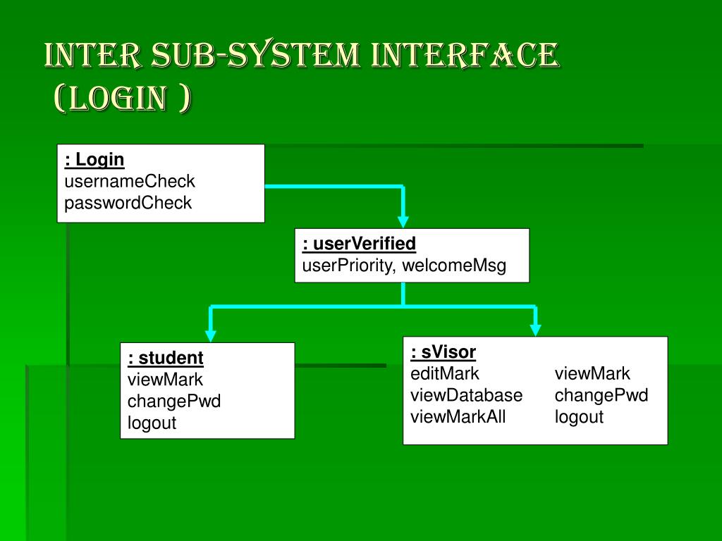 PPT - “Final Year Project” PowerPoint Presentation, free download - ID ...