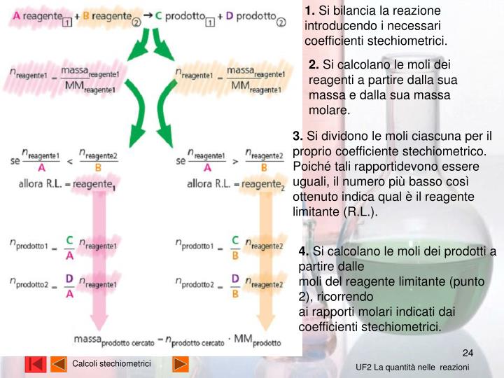 PPT - Equazioni e calcoli chimici PowerPoint Presentation - ID:4354153
