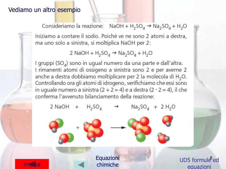 PPT - Equazioni e calcoli chimici PowerPoint Presentation - ID:4354153