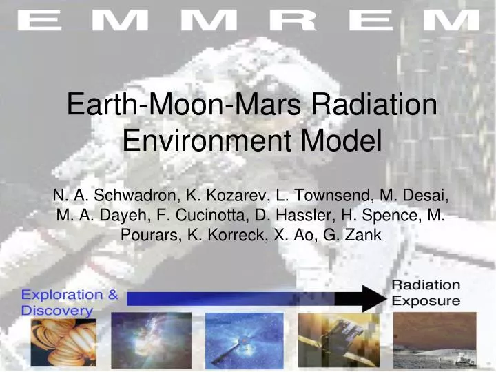 PPT - Earth-Moon-Mars Radiation Environment Model PowerPoint ...