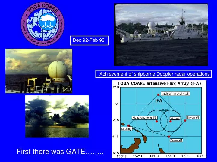 PPT - Achievement of shipborne Doppler radar operations PowerPoint ...