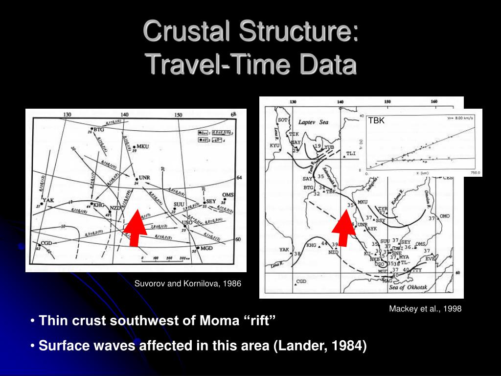 PPT - Seismology, GPS, and Neotectonics: The Present-Day Plate ...