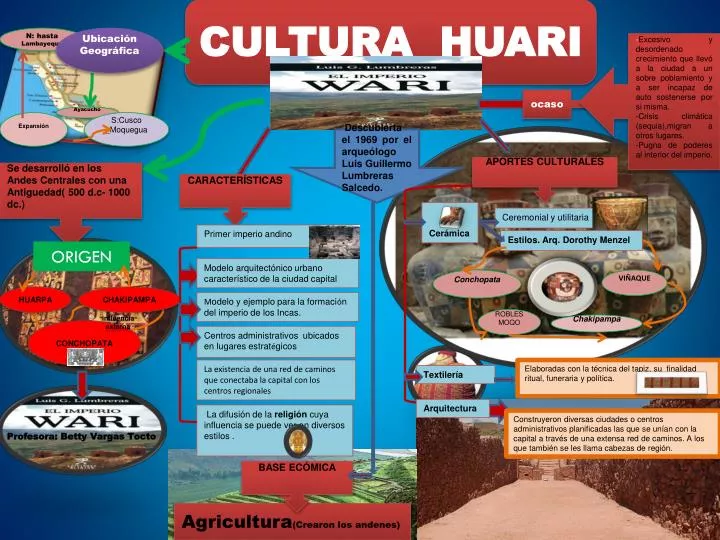 PPT - CULTURA HUARI PowerPoint Presentation, free download - ID:4355523