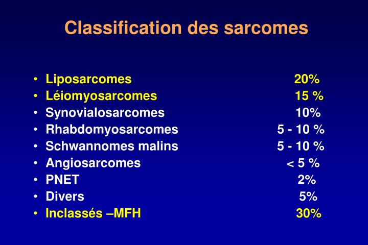 PPT - Sarcomes des Tissus Mous Objectifs du pathologiste PowerPoint ...