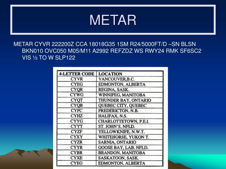 PPT - Meteorology 5 PowerPoint Presentation - ID:4357037