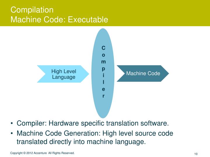 Ppt Programming Languages Generations Powerpoint Presentation Id 4357108
