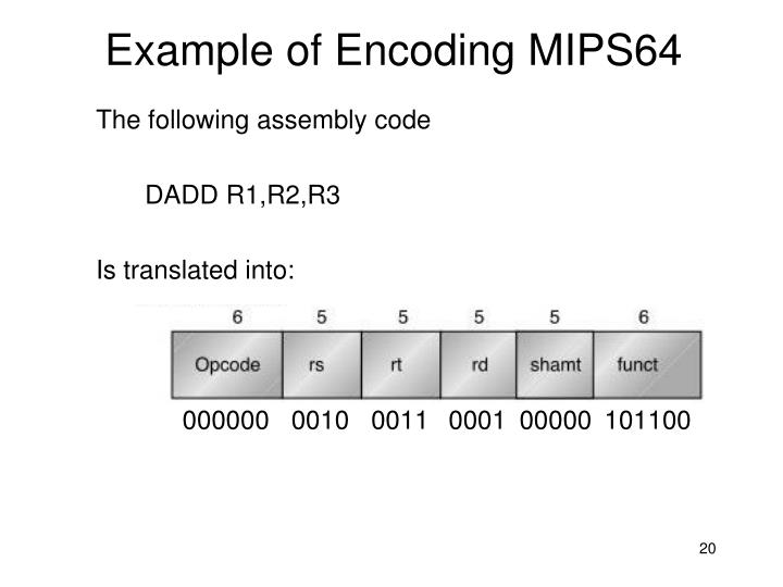 PPT - EECE 476: Computer Architecture Slide Set #3: Instruction Set ...