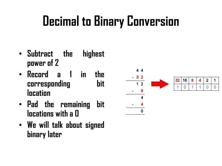 PPT - The 8051 Microcontroller PowerPoint Presentation - ID:4357711