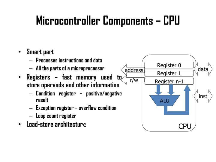 PPT - The 8051 Microcontroller PowerPoint Presentation - ID:4357711