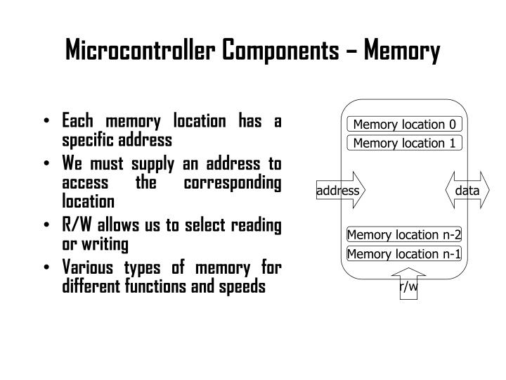 PPT - The 8051 Microcontroller PowerPoint Presentation - ID:4357711