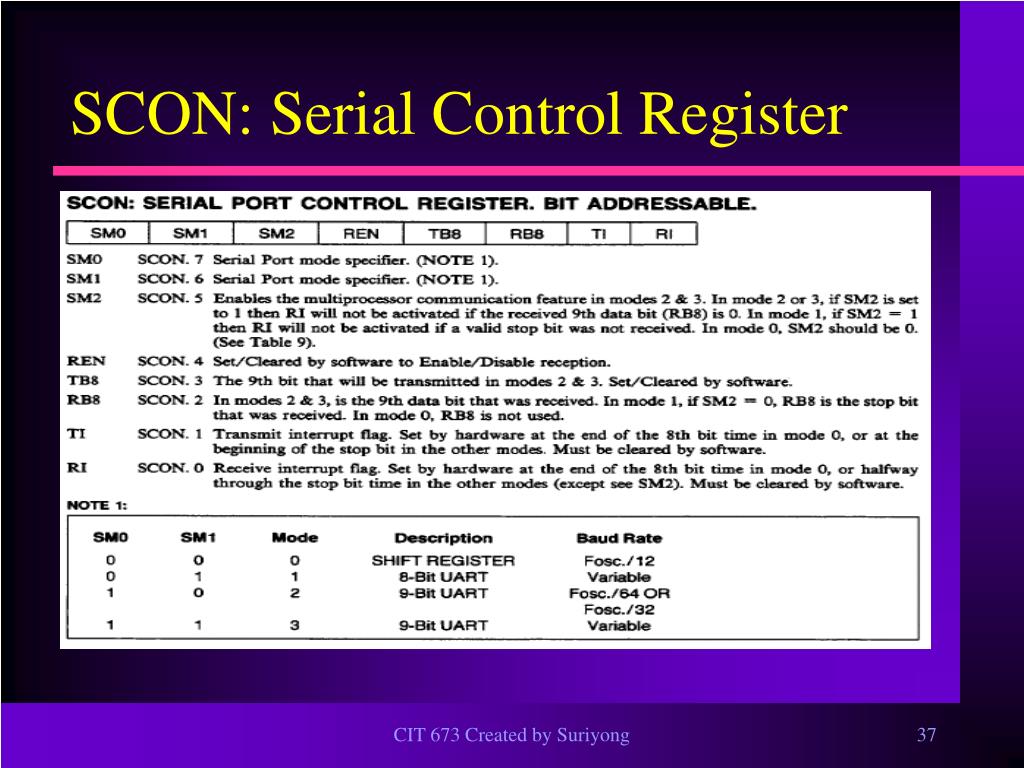 PPT - MCS51 ASSEMBLY Language PowerPoint Presentation, free download ...
