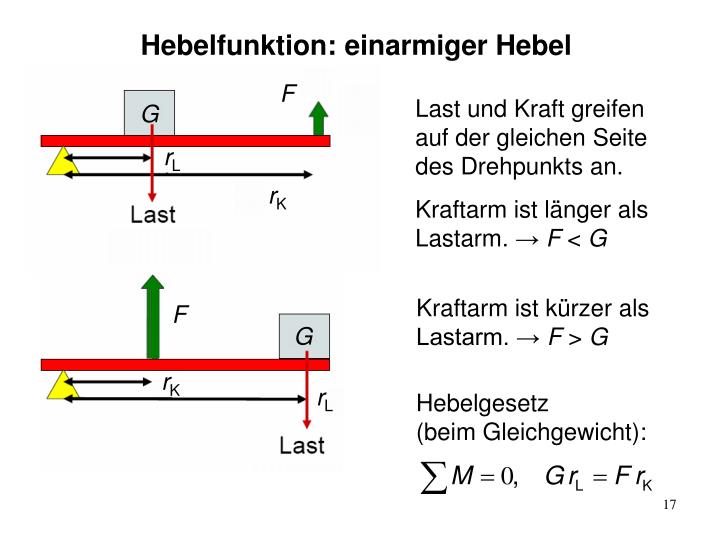 PPT - Biomechanik (1/2) PowerPoint Presentation - ID:4358154