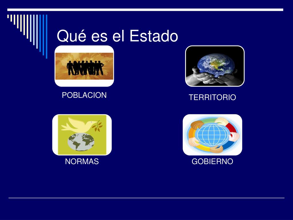 Concepto De Estado