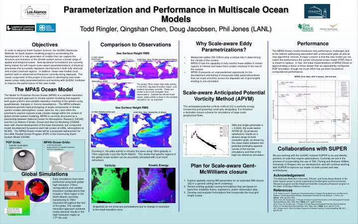 PPT - Parameterization and Performance in Multiscale Ocean Models ...