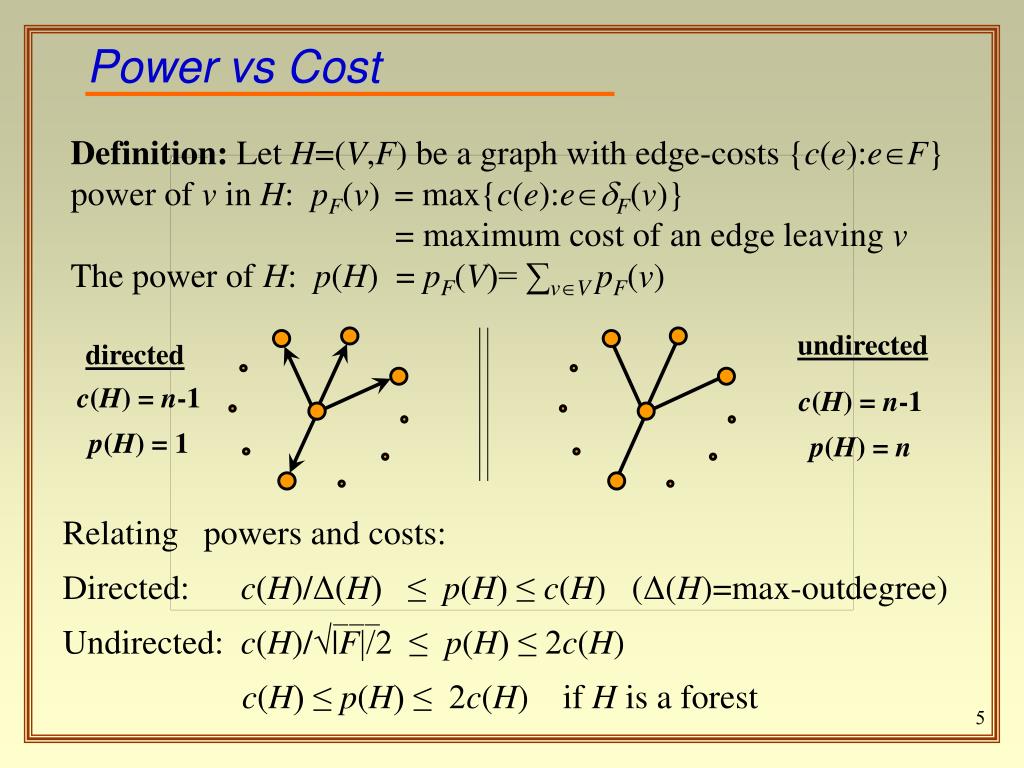 PPT - Approximating Minimum Power Degree and Connectivity Problems ... PPT - Approximating Minimum Power Degree and Connectivity Problems ...