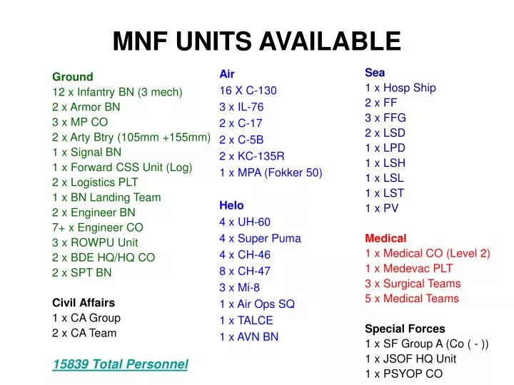 PPT - MNF UNITS AVAILABLE PowerPoint Presentation, free download - ID ...