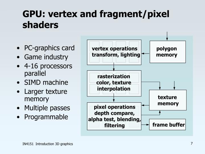 PPT - Introduction to 3D computer graphics part 2 PowerPoint ...