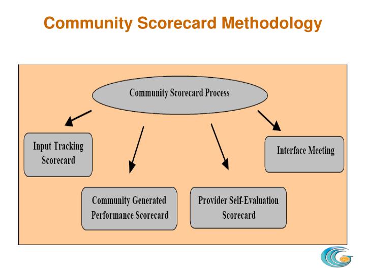 PPT - Piloting Community Scorecards in the Health Context PowerPoint ...