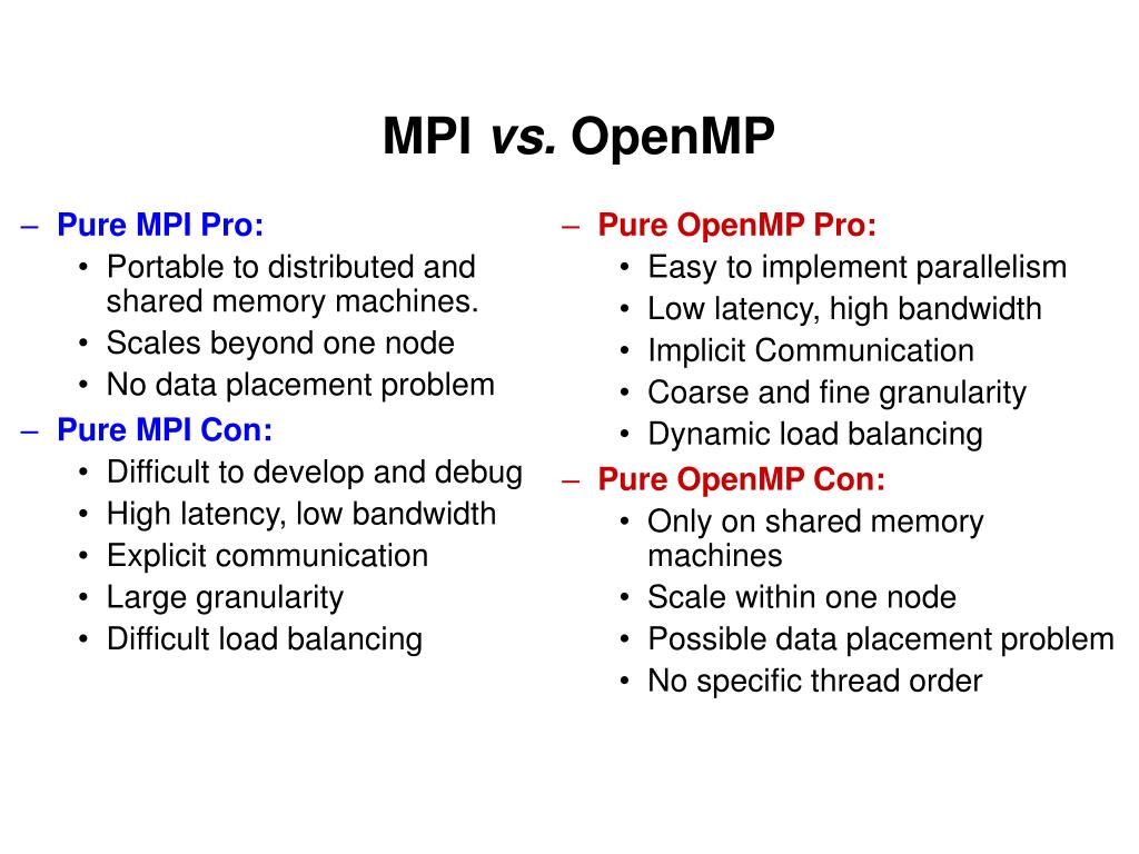 PPT - Hybrid OpenMP and MPI Programming PowerPoint Presentation, free ... PPT - Hybrid OpenMP and MPI Programming PowerPoint Presentation, free ...