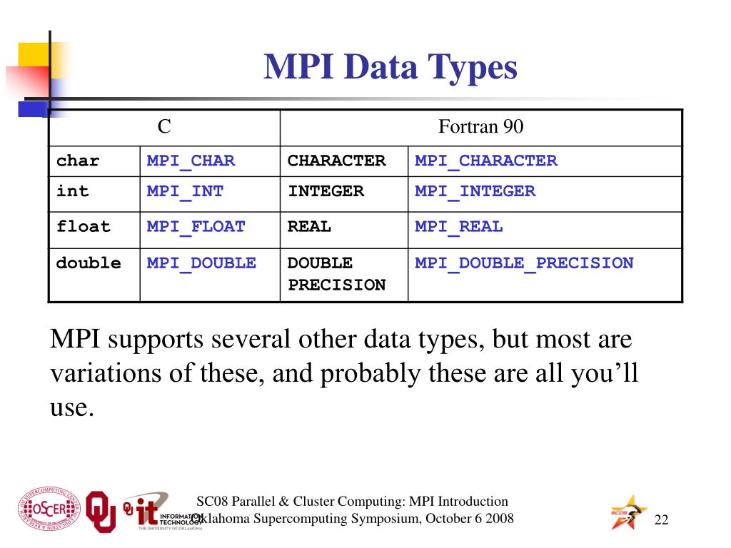 Ppt Parallel Programming And Cluster Computing Mpi Introduction Powerpoint Presentation Id4360422