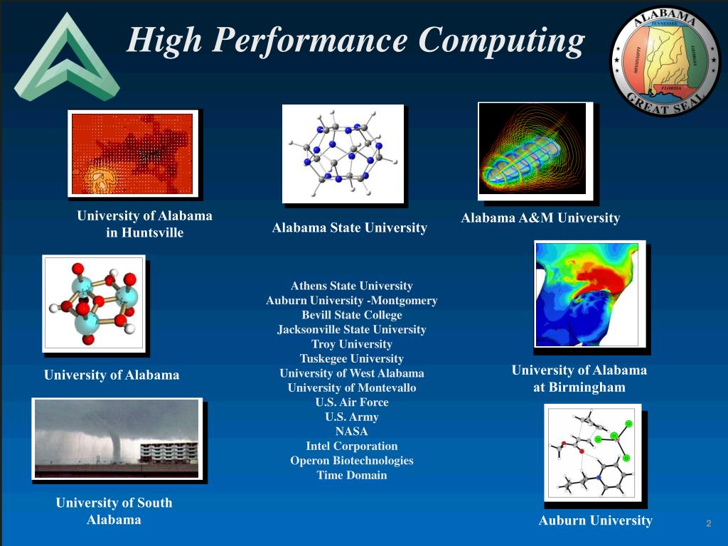 Ppt High Performance Computing Powerpoint Presentation Free Download