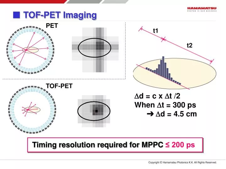 PPT - TOF-PET Imaging PowerPoint Presentation, free download - ID:4361248