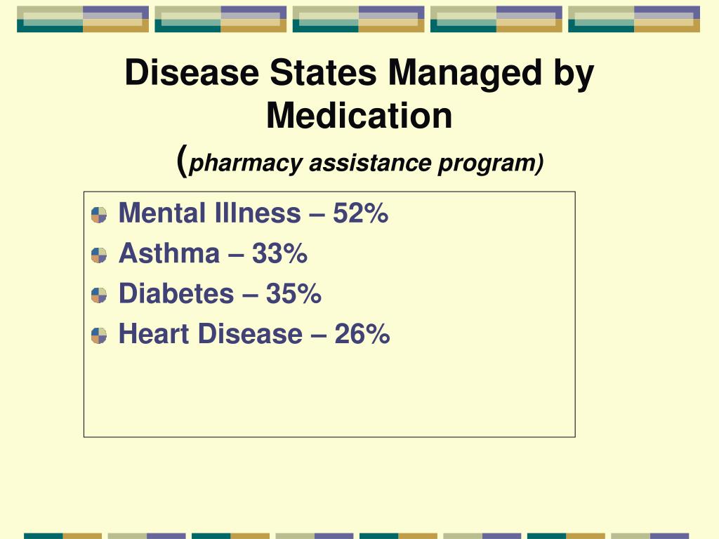 Ppt Helping Michigan Parolees With Medical Needs Mpri Re Entry