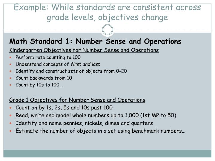 PPT - Standards-Based Elementary Report Card PowerPoint Presentation ...