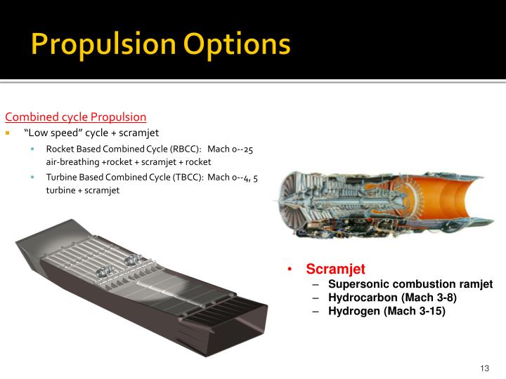 PPT - Introduction to Hypersonic Propulsion Systems PowerPoint ...