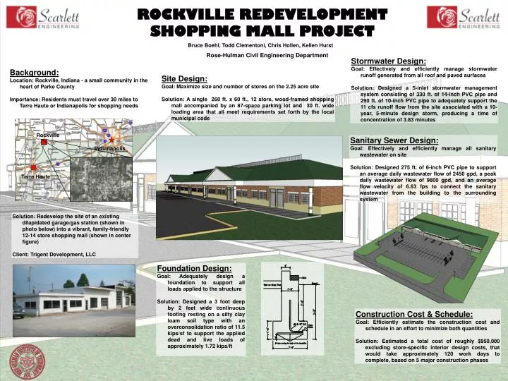 PPT - Bruce Boehl, Todd Clementoni, Chris Hollen, Kellen Hurst ...