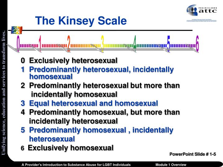 PPT - Module 1 - An Overview for Providers Treating LGBT Clients ...