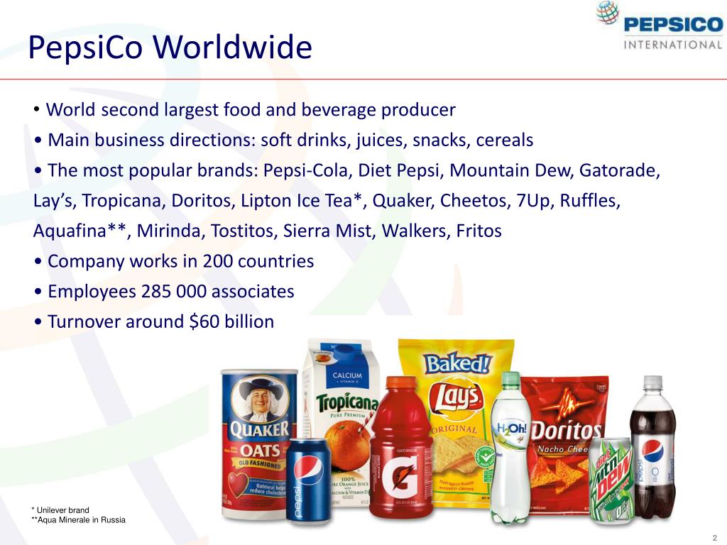 PPT - Talent Sustainability and Manager Quality in PepsiCo PowerPoint ...