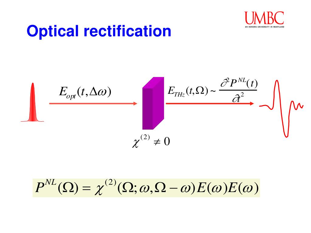 PPT - Optical rectification and electro-optic sampling in the THz ... PPT - Optical rectification and electro-optic sampling in the THz ...