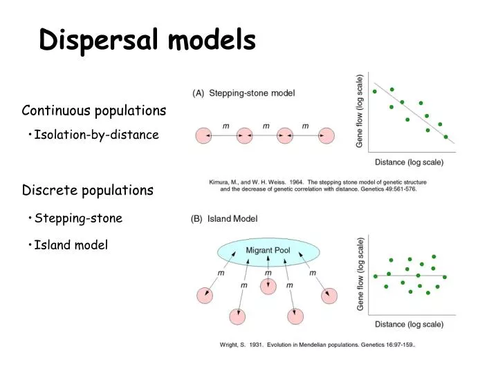 PPT - Dispersal models PowerPoint Presentation, free download - ID:4363653