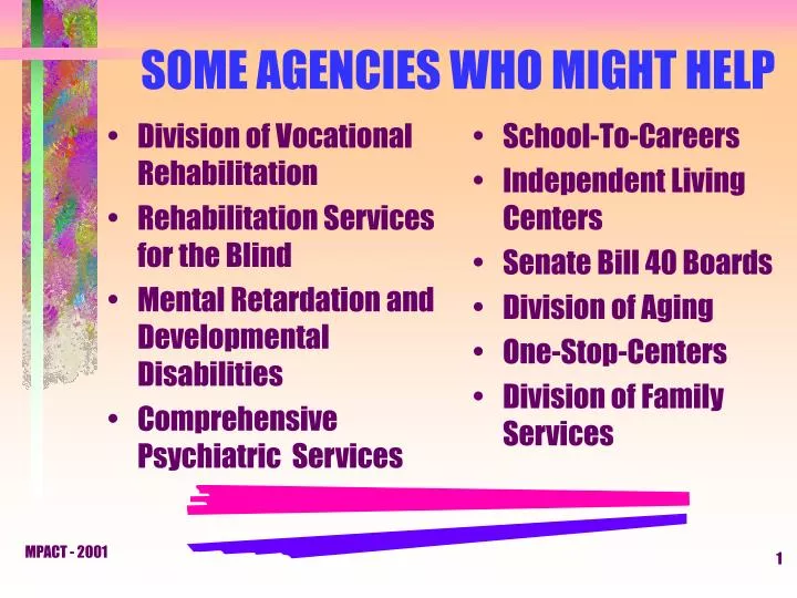 PPT - SOME AGENCIES WHO MIGHT HELP PowerPoint Presentation, free ...