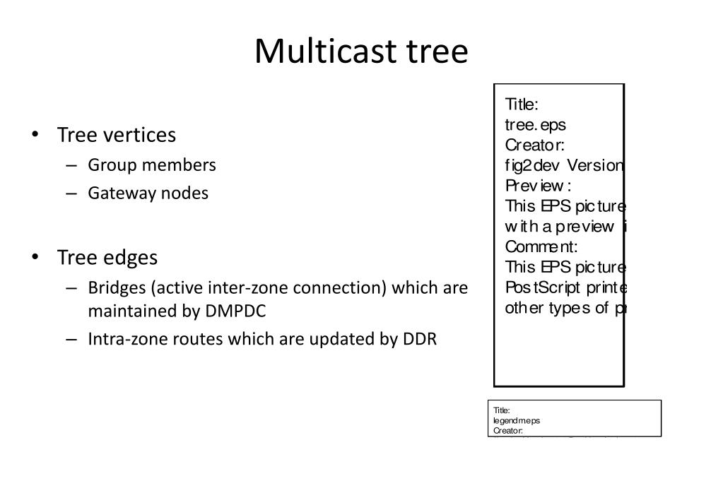 Ppt Ddr Based Multicast Routing Protocol With Dynamic Core Dmpdc Powerpoint Presentation