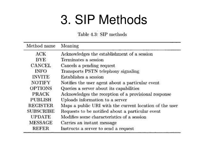 PPT - IMS – IP Multimedia Subsystem PowerPoint Presentation - ID:4364456
