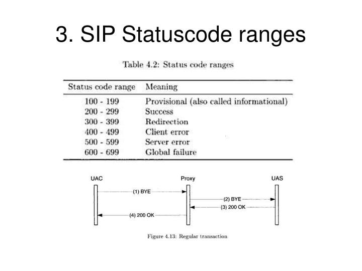 PPT - IMS – IP Multimedia Subsystem PowerPoint Presentation - ID:4364456