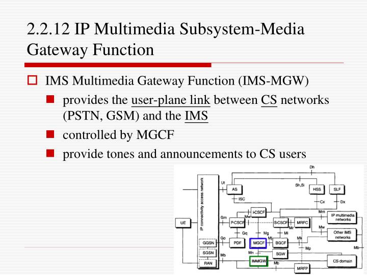 PPT - IP Multimedia Subsystem Architecture PowerPoint Presentation - ID ...