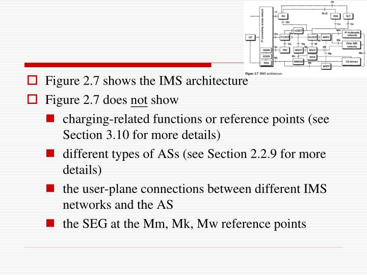PPT - IP Multimedia Subsystem Architecture PowerPoint Presentation - ID ...