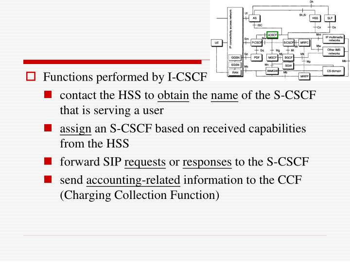 PPT - IP Multimedia Subsystem Architecture PowerPoint Presentation - ID ...