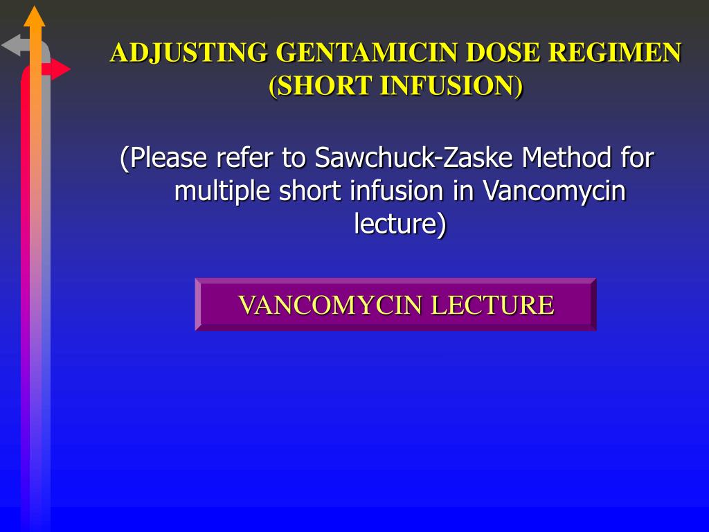 PPT - Clinical Pharmacokinetics of AMINOGLYCOSIDES PowerPoint ...