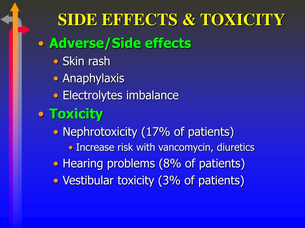 PPT - Clinical Pharmacokinetics of AMINOGLYCOSIDES PowerPoint ...