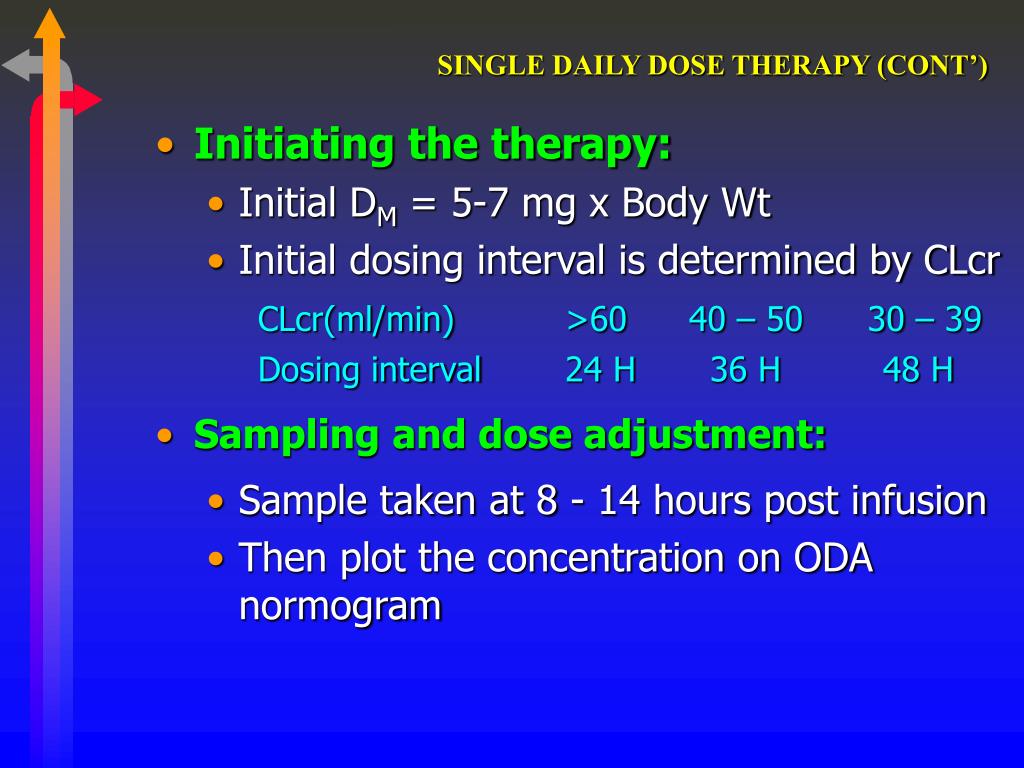 PPT - Clinical Pharmacokinetics of AMINOGLYCOSIDES PowerPoint ...
