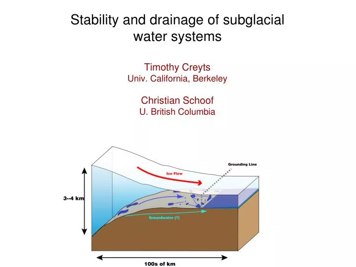 PPT - Stability and drainage of subglacial water systems PowerPoint ...