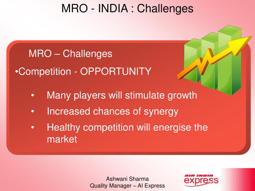 PPT - MRO - INDIA : Challenges Ashwani Sharma Quality Manager – Air ...