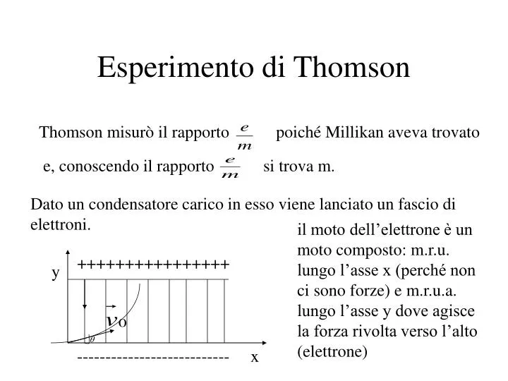 PPT - Esperimento di Thomson PowerPoint Presentation, free download - ID:4367244