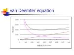 PPT - 色層分析法之 原理與應用 PowerPoint Presentation - ID:4368291
